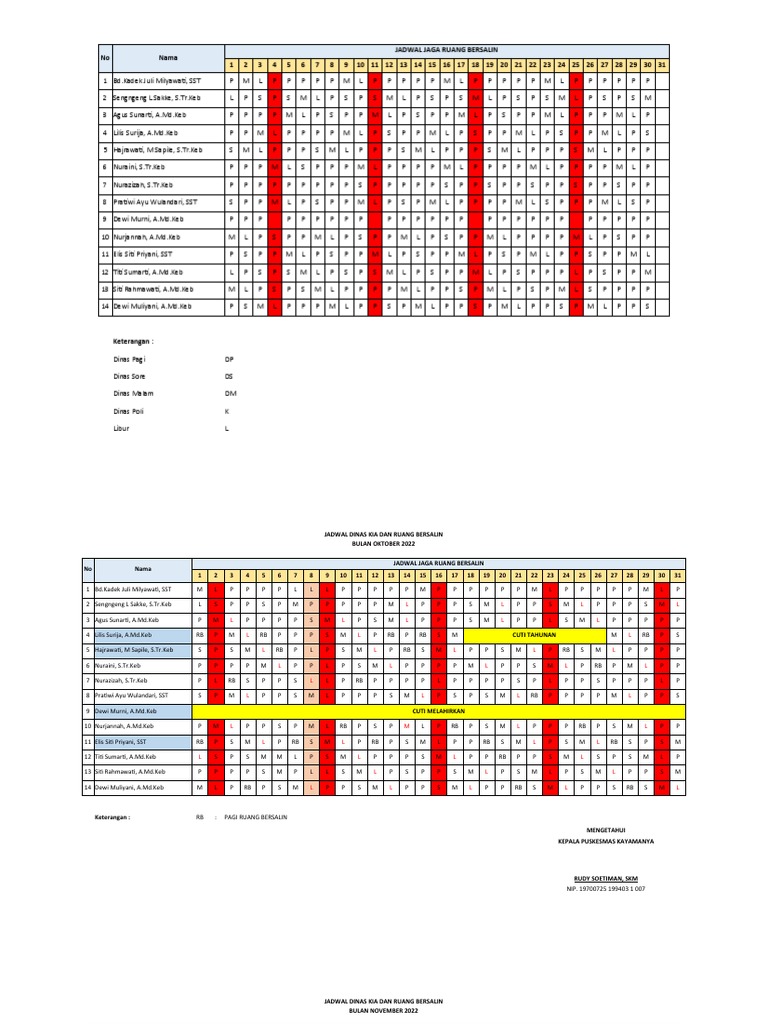 Jadwal Jaga Ruang Bersalin 2022-2023 | PDF