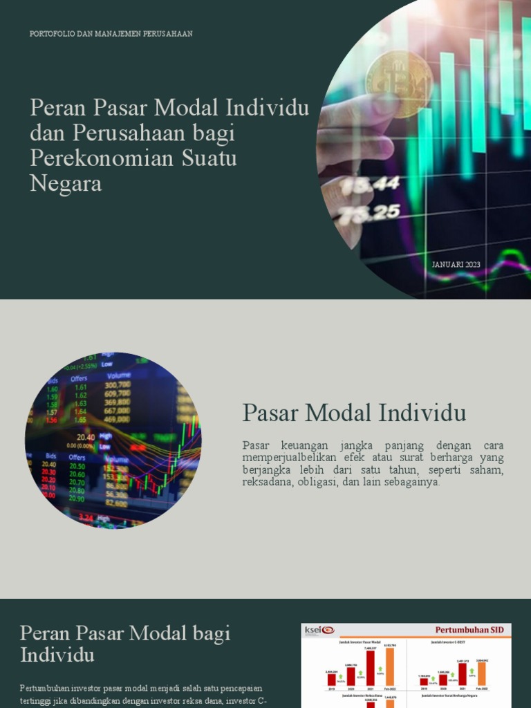 Peran Pasar Modal Indonesia | PDF