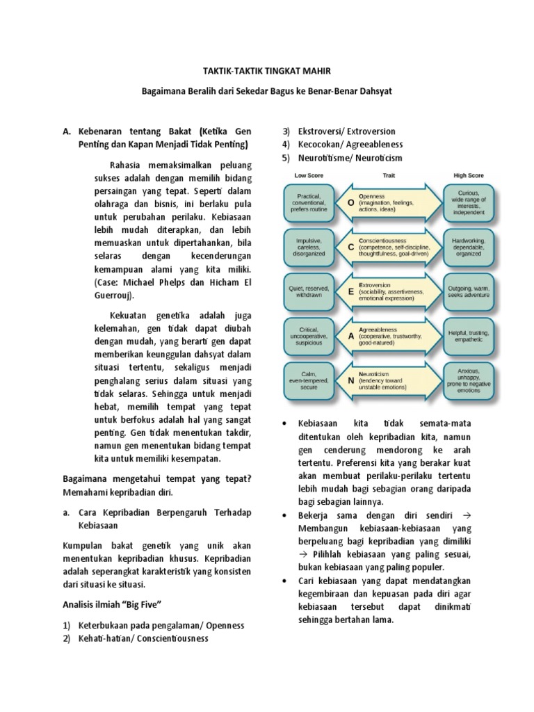 Ringkasan atomic habit_Fith | PDF