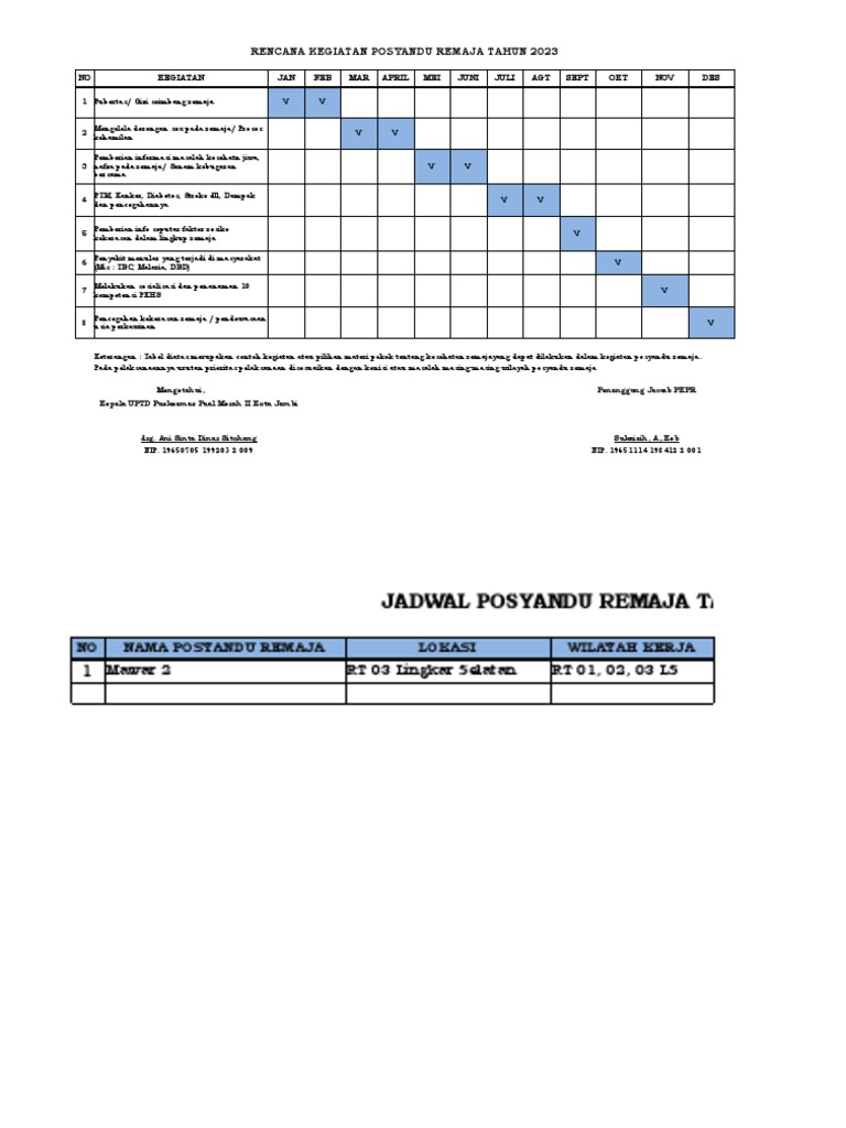 Jadwal Dan Kegiatan PKPR Tahun 2023 | PDF