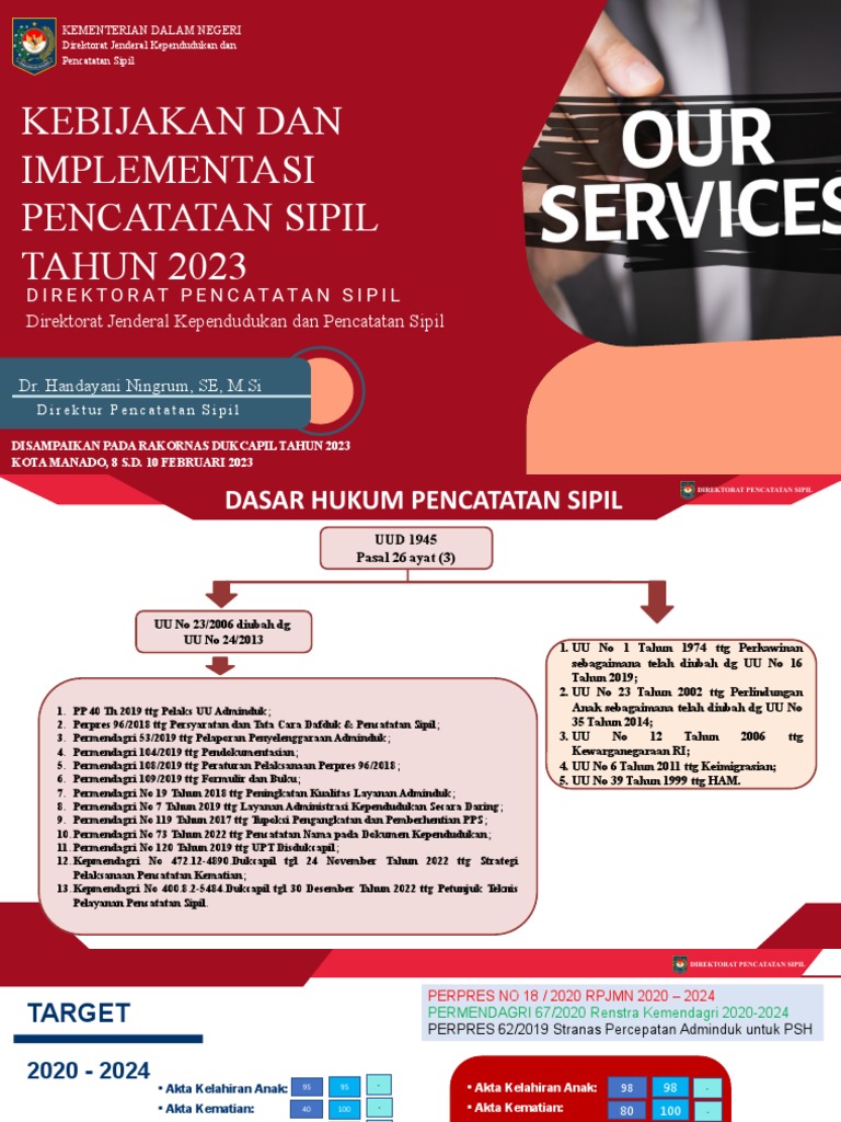 CAPIL - BAHAN RAKORNAS DIT - CAPIL TGL 070223 | PDF