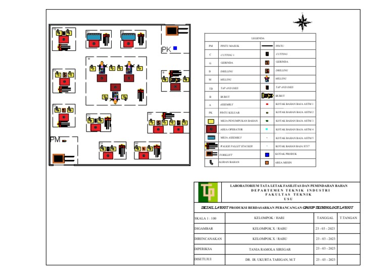 LAYOUT GTL LANTAI PRODUKSI MODUL IX RABU KELOMPOK X-Layout1 PDF | PDF