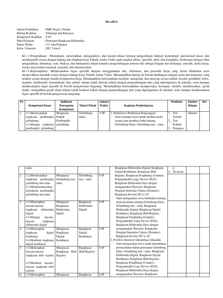 Silabus Pre Xii 2022-2023 | PDF