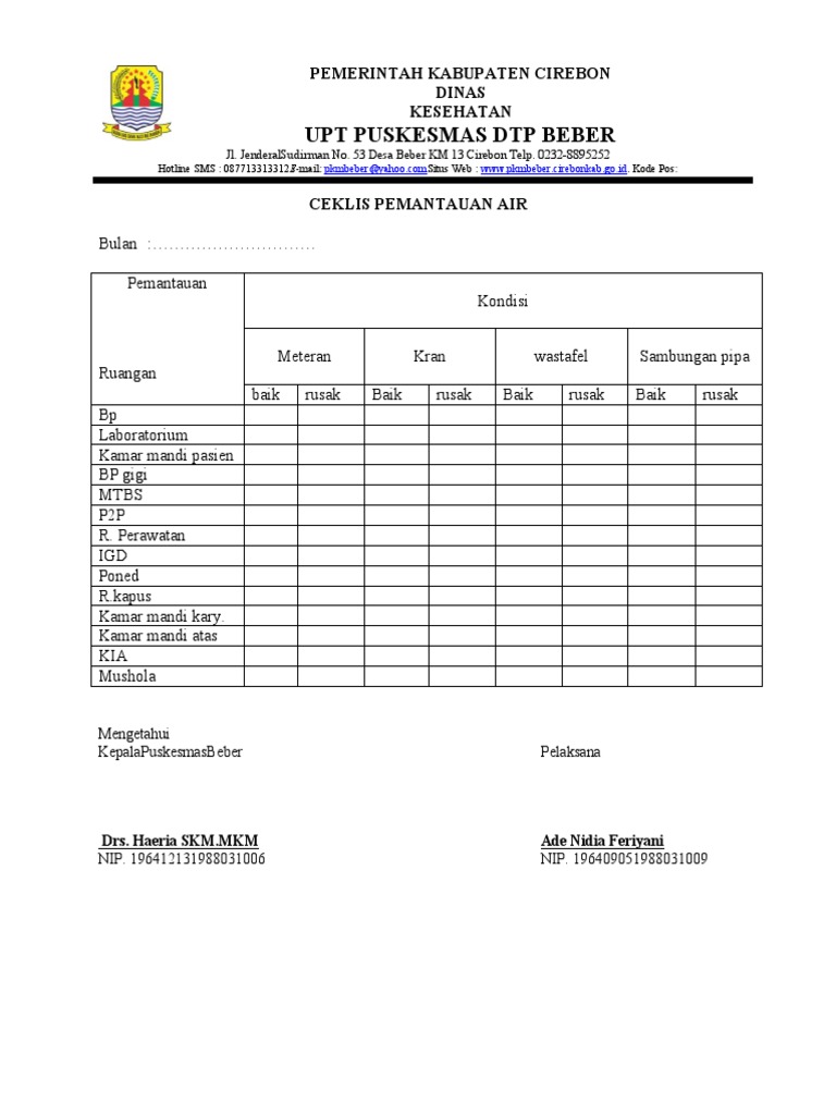 ceklis pemantauan | PDF
