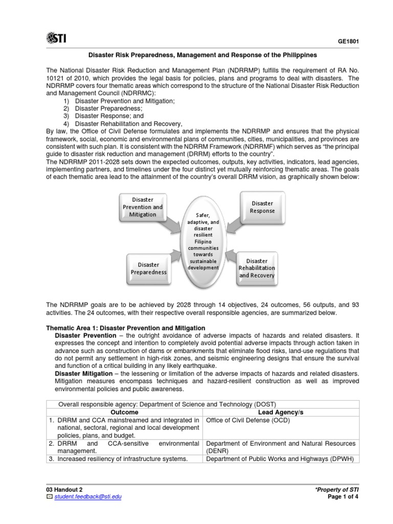 Philippines Disaster Risk Management Plan | PDF | Emergency Management ...