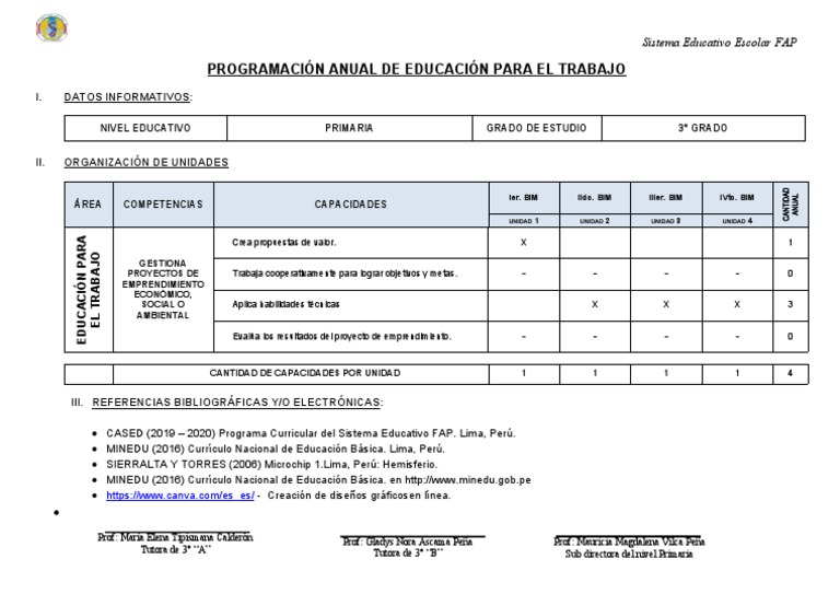 PROGRAMACION ANUAL DE EPT | PDF | Plan de estudios