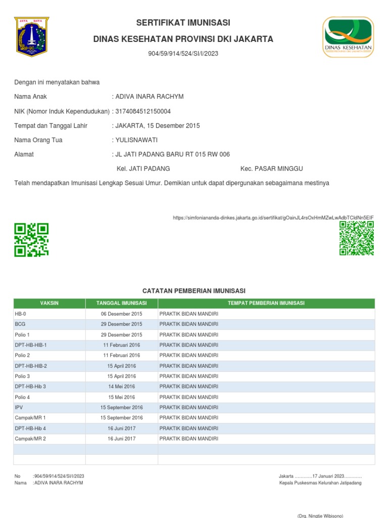 Adiva Inara Rachym PDF | PDF