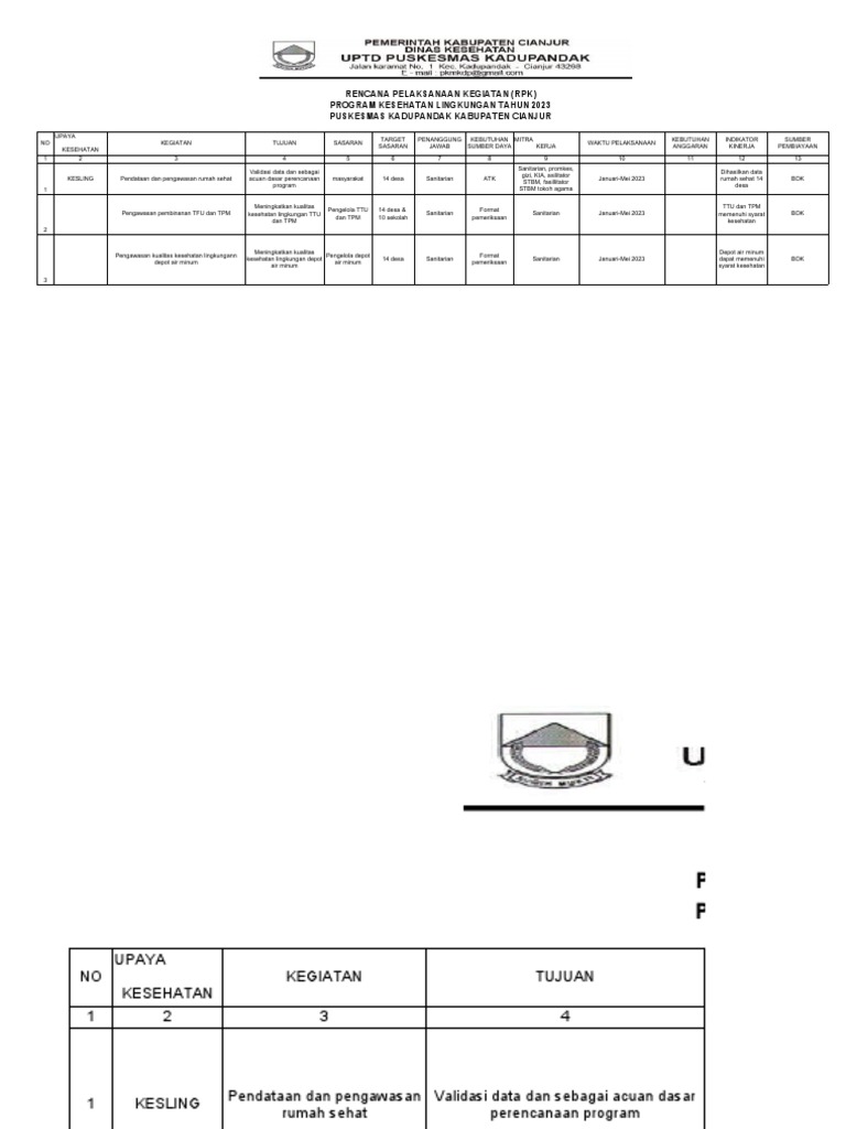 RPK Kesling 2023 Bulanan.xlsx | PDF