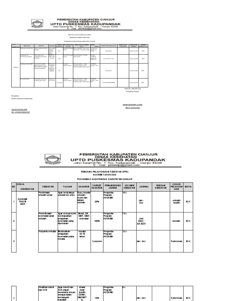 RUK RPK AUSREM 2023.xlsx | PDF
