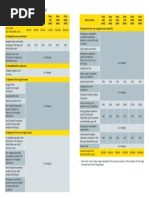 PRUMillion Med Active Overview | PDF | Insurance | Medicine