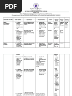 Action Plan On Reading Intervention For Struggling Readers: Nazareno ...