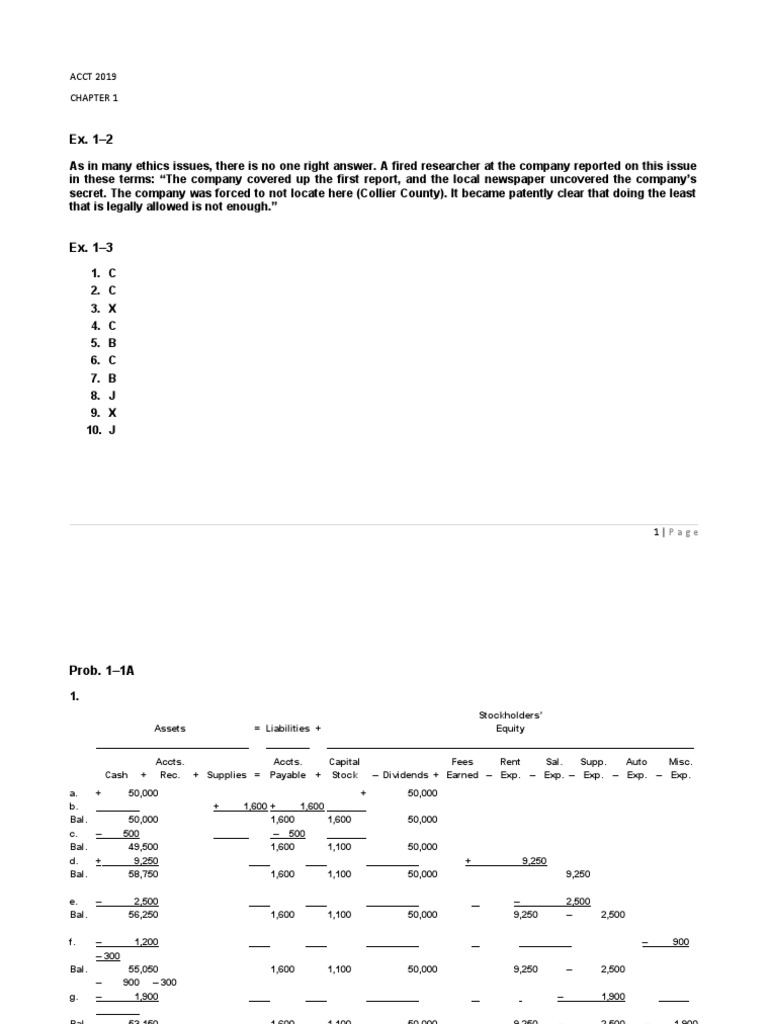 ACCT 2019-Tutorial Solutions Chapter1-7 | PDF | Debits And Credits ...