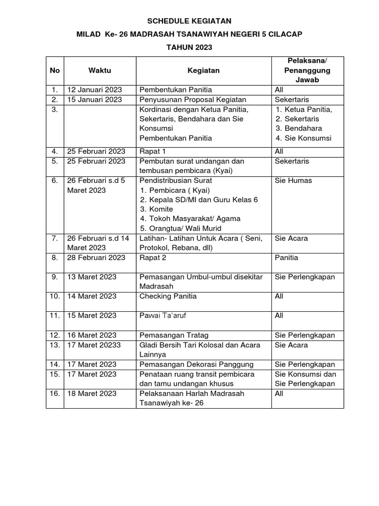Pengajuan Stand PPDB | PDF