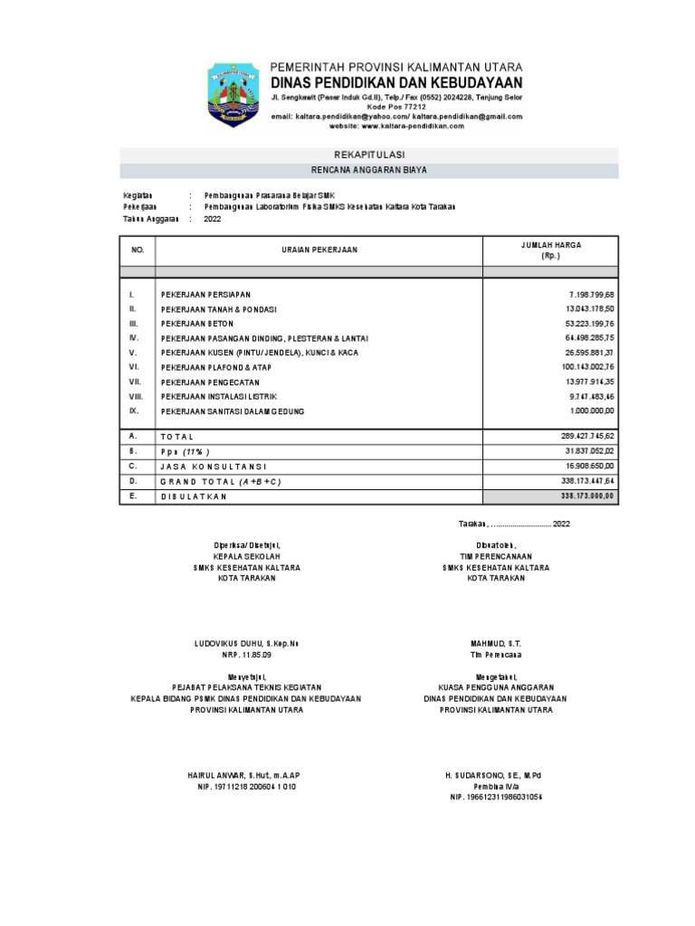 Rab Lab Fisika SMKS Tarakan 2022 PDF | PDF
