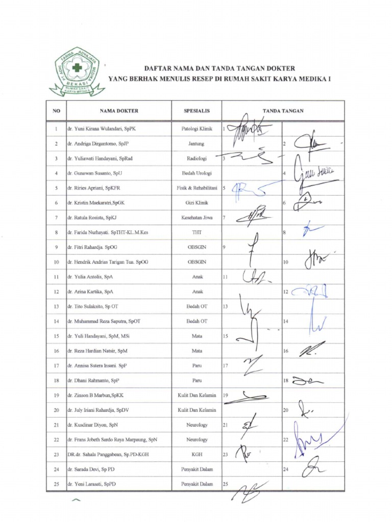 EP 3 - Daftar - Nama - Dan - Tanda - Tangan - Dokter PDF | PDF