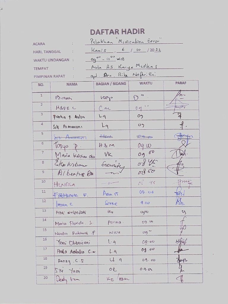Ep 4 - Daftar - Hadir - Pelatihan - Medication - Error PDF | PDF