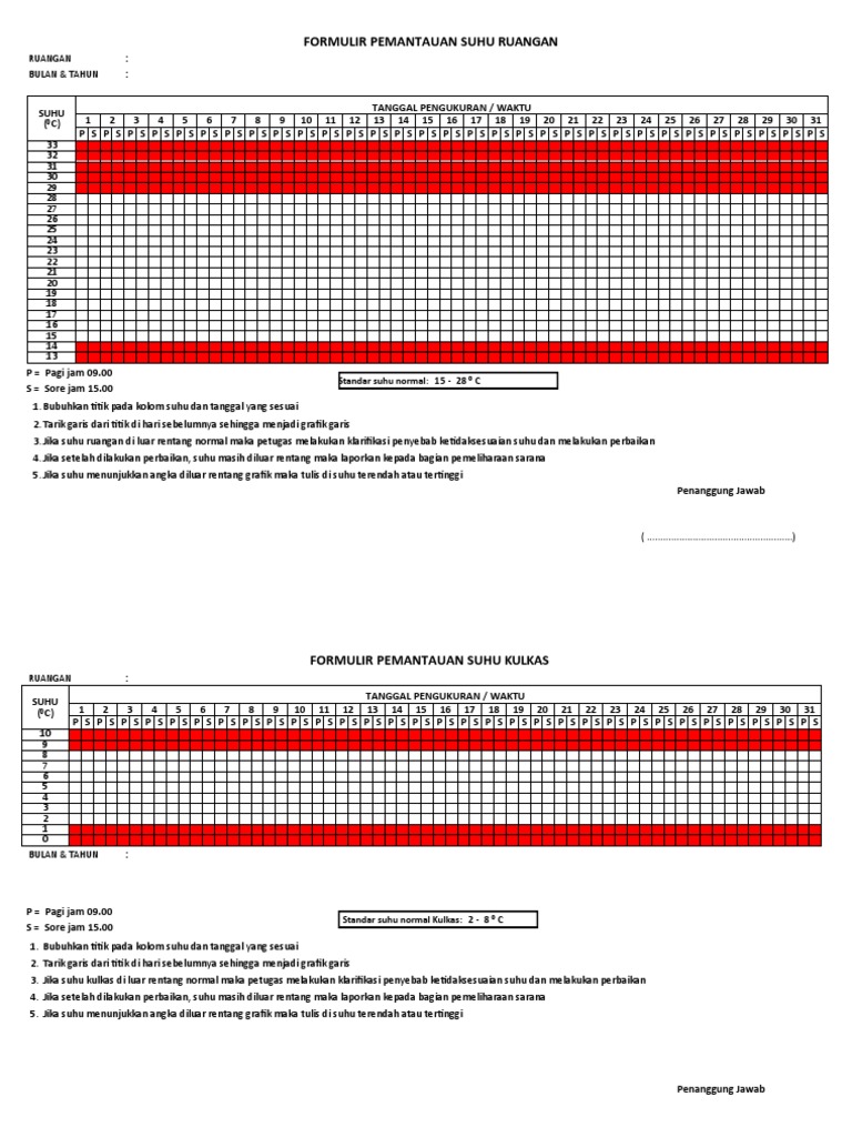 FORM PEMANTAUAN SUHU RUANG FIX | PDF