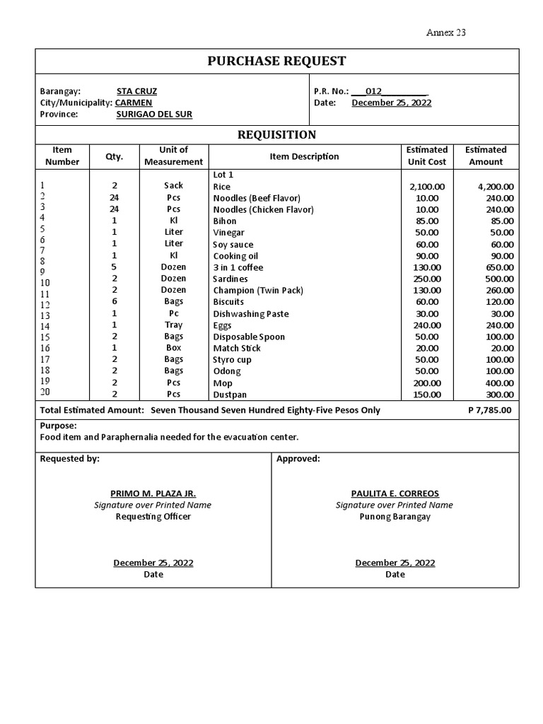 Purchase Request 2021 | PDF | Foods | Food And Drink