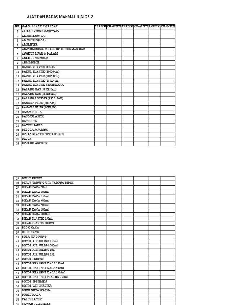 Laboratory Equipment and Apparatus Inventory List for Junior Lab 2 ...