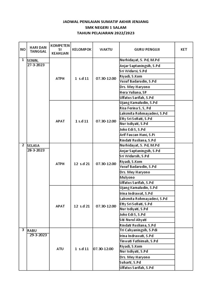 Jadwal Ujian Praktik Sekolah | PDF