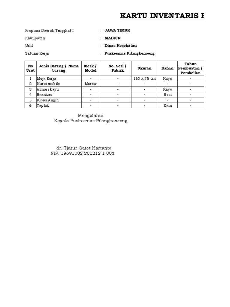 2. KARTU INVENTARIS RUANGAN 2022.xlsx | PDF