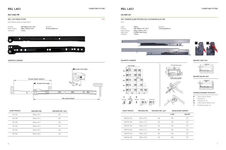 5pages From TACO Hardware E-Catalogue-3 | PDF