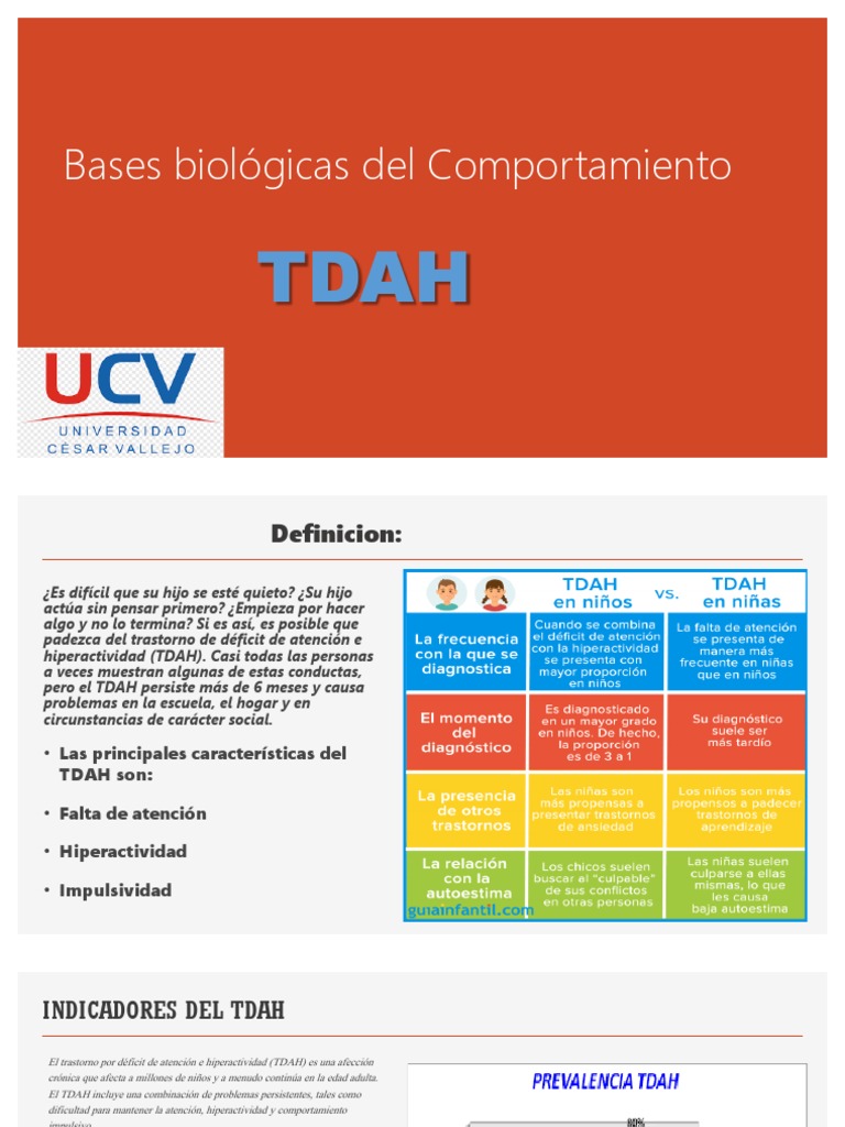 Bases Biológicas Del Comportamiento Pdf