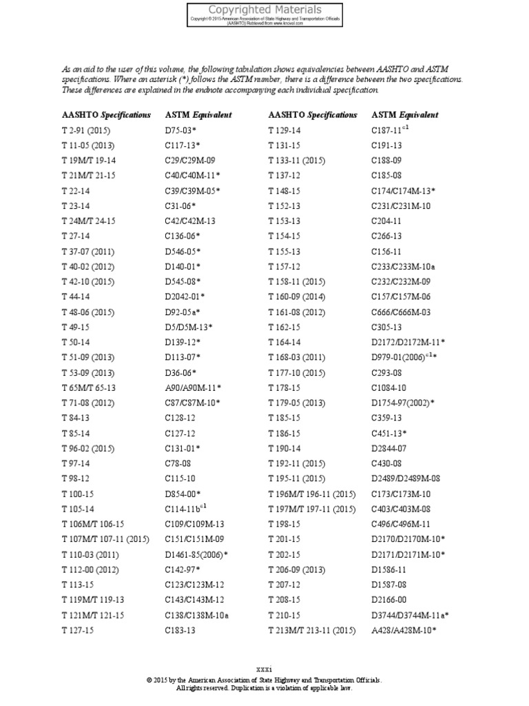 Aashto - Astm Index | PDF | Road Transport | Southern United States
