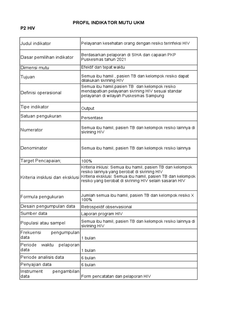 Profil Indikator Mutu P2 HIV 2022 | PDF