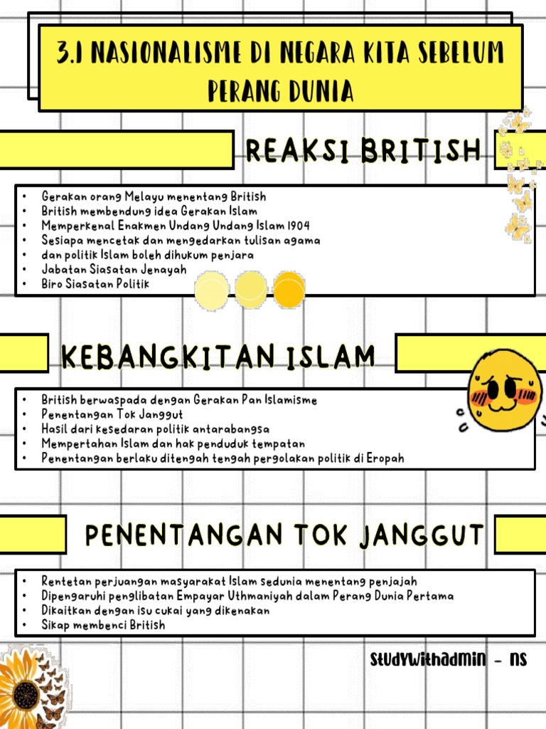 Sej B3 F4 Studywithadmin | PDF