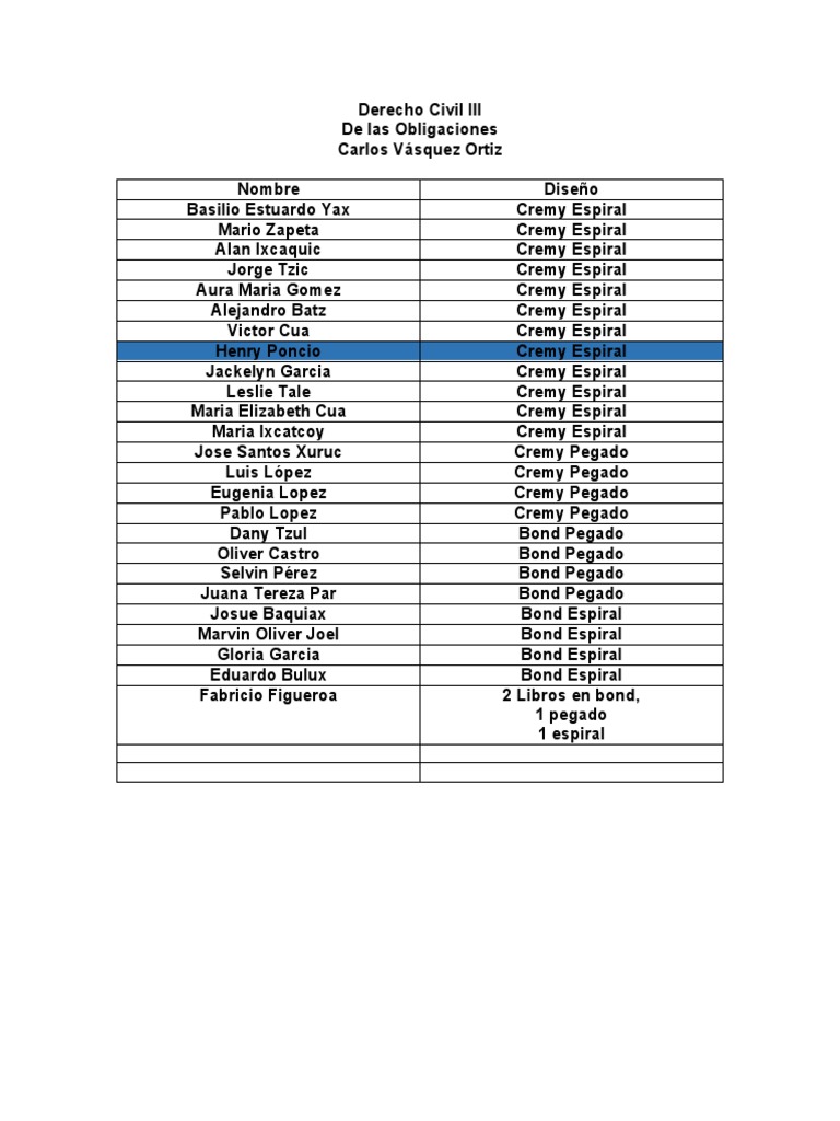 Derecho Civil III, Carlos Vasquez Ortiz | PDF