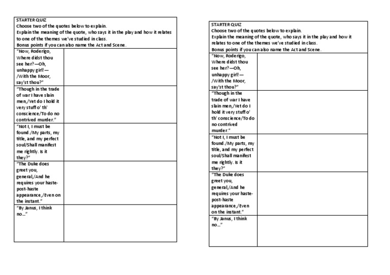STARTER QUIZ Othello Act 1 Scene 2 and 3 | PDF