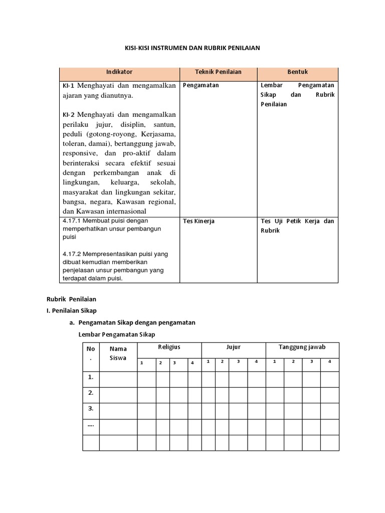Kisi-Kisi Instrumen Dan Rubrik Penilaian | PDF