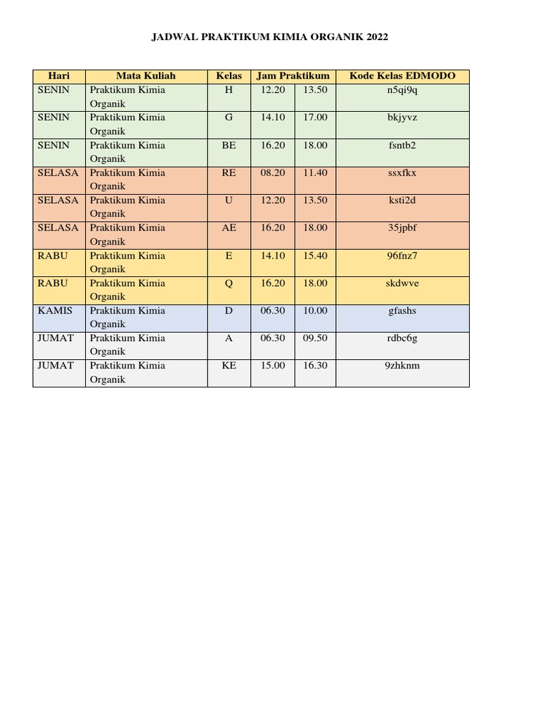 Jadwal Praktikum Kimia Organik 2022 | PDF Jadwal Praktikum Kimia Organik 2022 | PDF