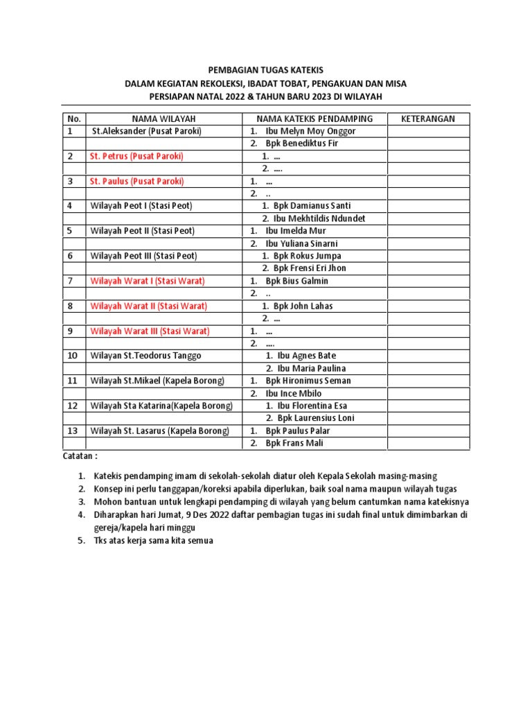 Pembagian Tugas Katekis | PDF