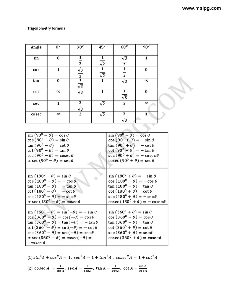 Trigonometry_co | PDF
