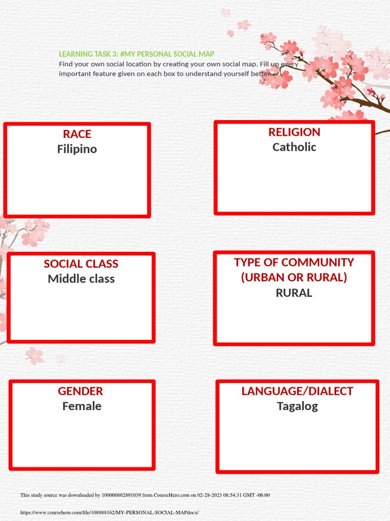 My Personal Social Map PDF | PDF | Gender | Gender Studies