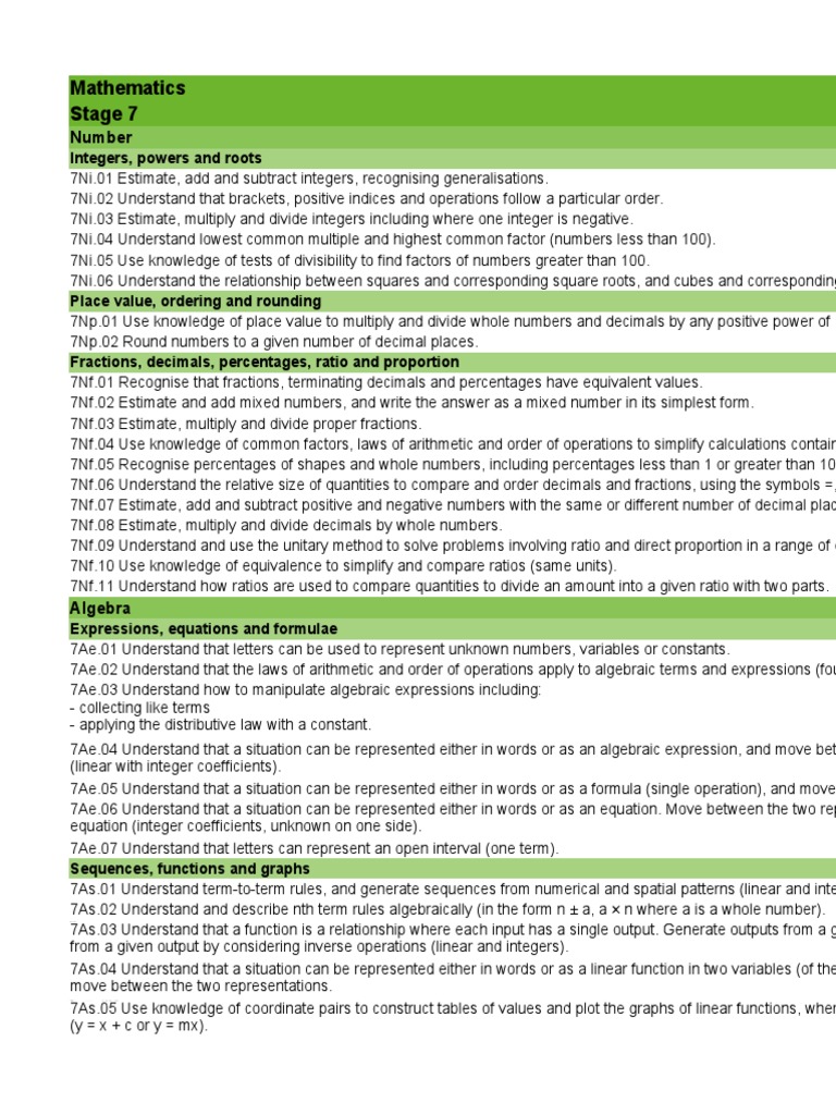 Mathematics LO Only 0862 - tcm143-592642 | PDF | Triangle | Area