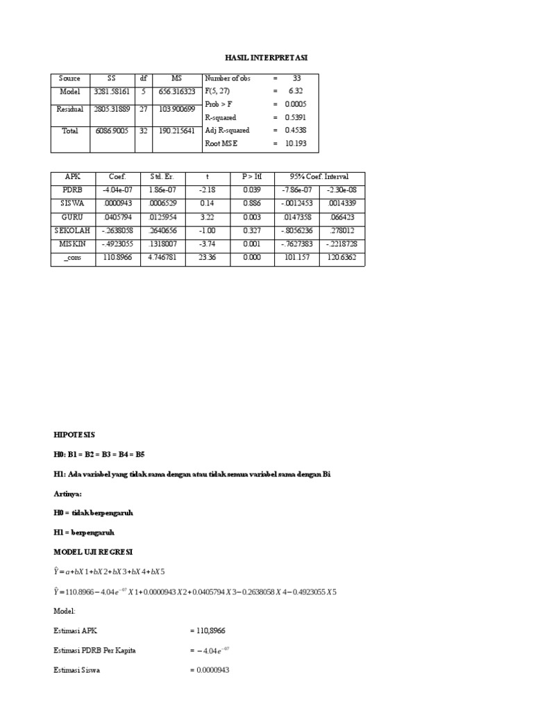 Hasil Interpretasi | PDF