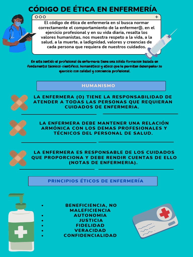 Codigo de Etica en Enfermeria | PDF