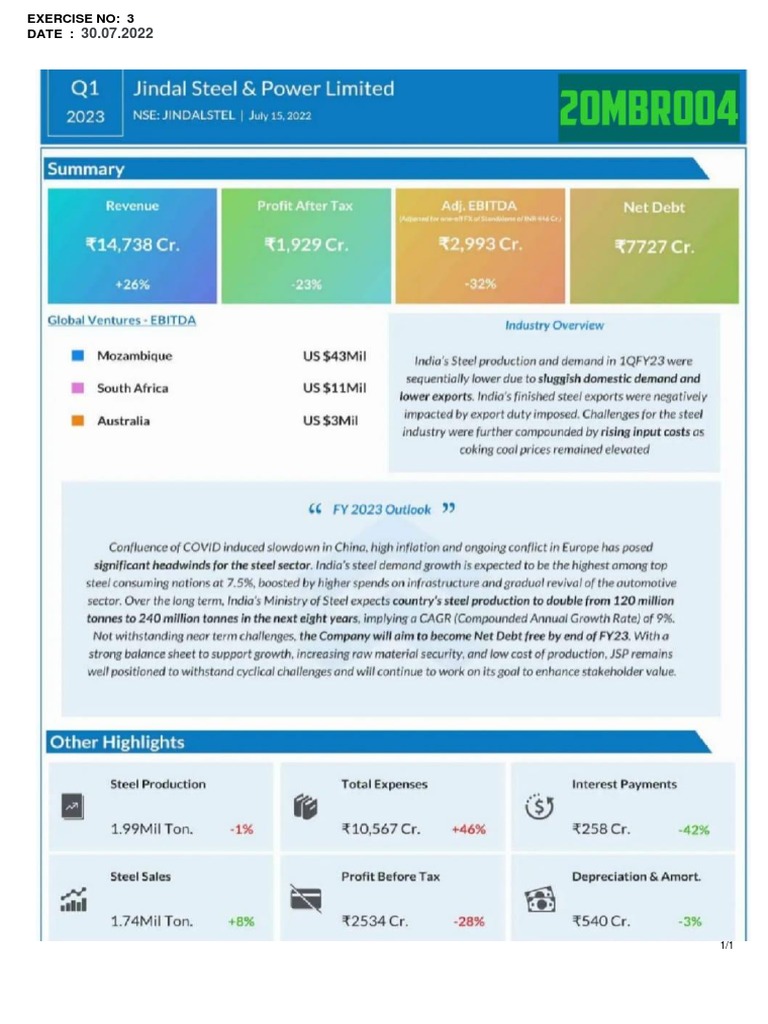 Infographics JINDAL | PDF