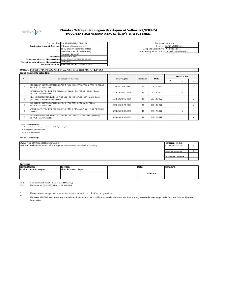 CRS-Line 2B-C102-2022-0238 Piercap For Pier P609, P612, P759, P762 ...