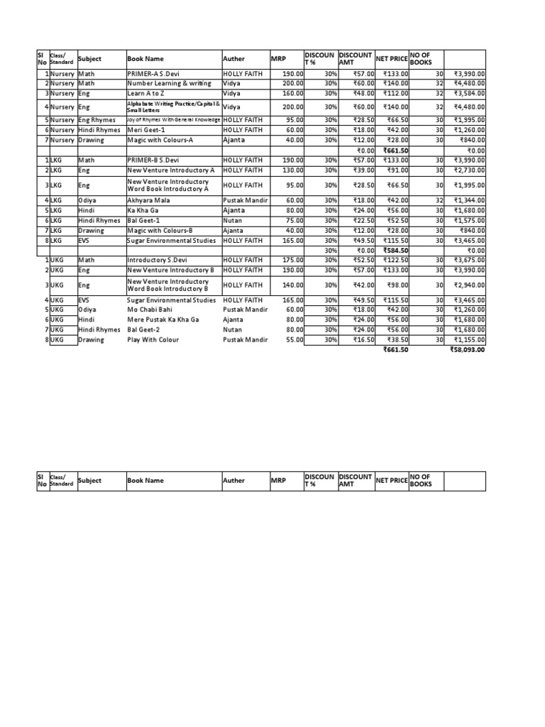 Book Price | PDF | Linguistics | Languages