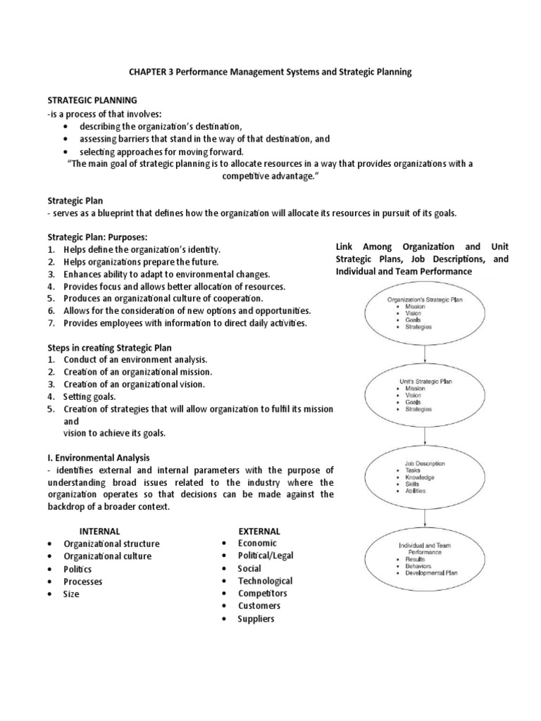 Chapter 3 Performance Management and Strategic Planning | Download Free ...
