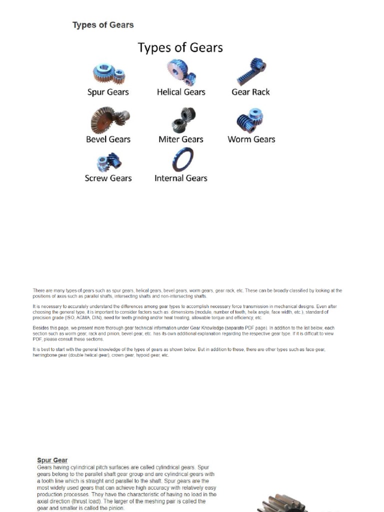 Tyoes of Gears | PDF