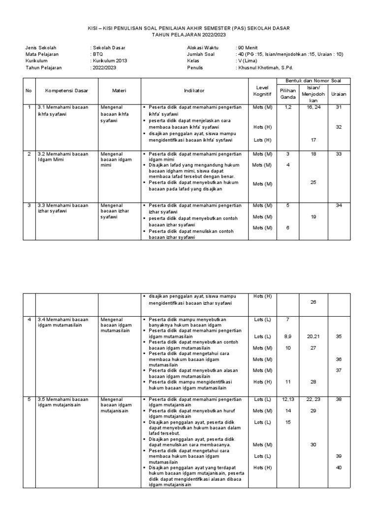 5 - Pas I 2223 - BTQ - Kisi-Kisi | PDF