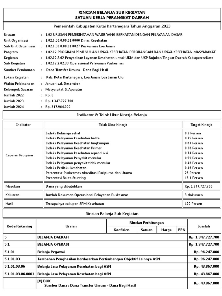 Fix - Cetak RKA 2023 | PDF