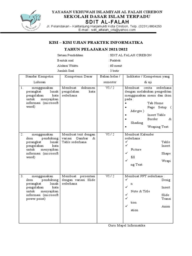 Kisi-Kisi Ujian Praktek TIK KLS 6 2023 | PDF
