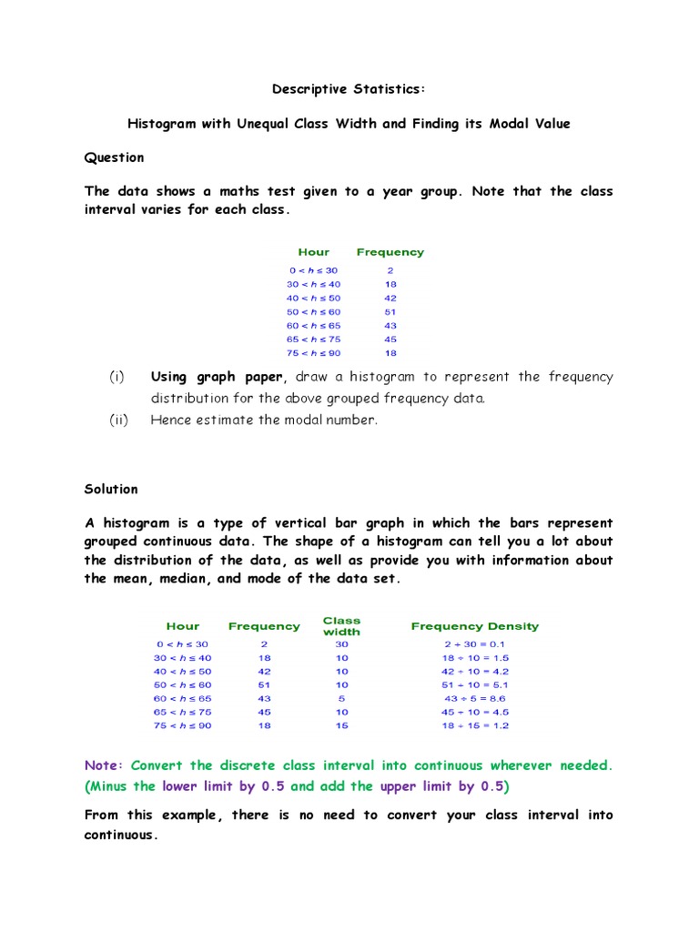 Histogram With Unequal Class Width - Step by Step Solutions PDF | PDF | Histogram | Mode ...