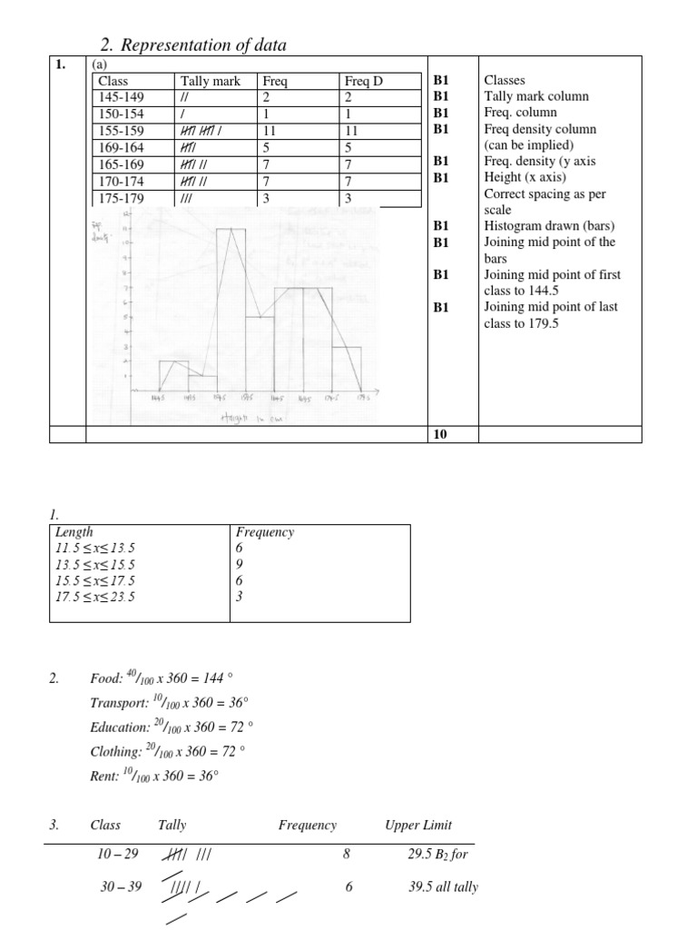 Data Representation and Frequency Analysis | PDF | Histogram | Mathematics